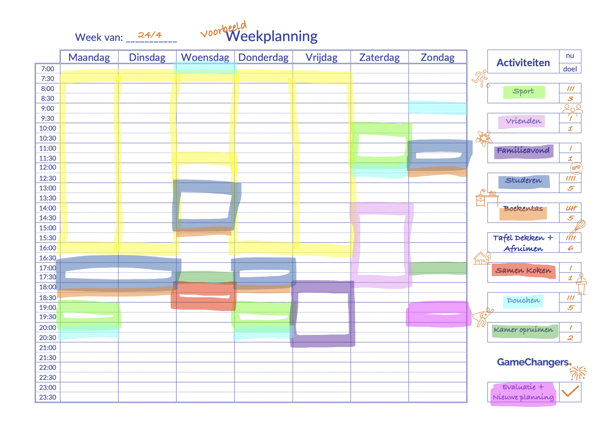 Groei- en Weekplan - GameChangers